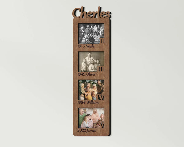 Family Generation - Photo Frame Collage - Custom Family tree